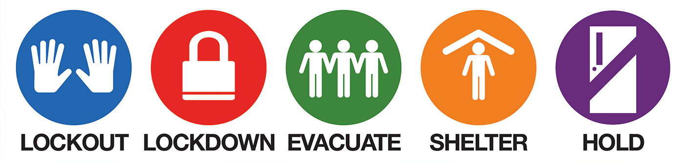 Diller-Odell - Standard Response Protocol (SRP)