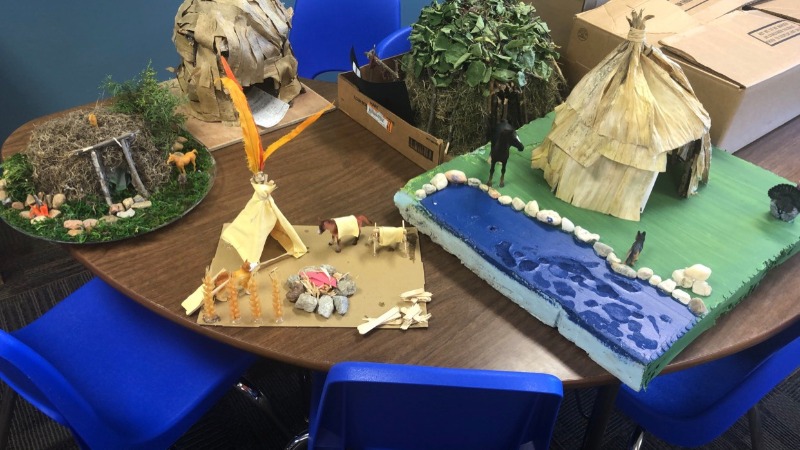 Diller-Odell - Fifth Grade Social Studies Project