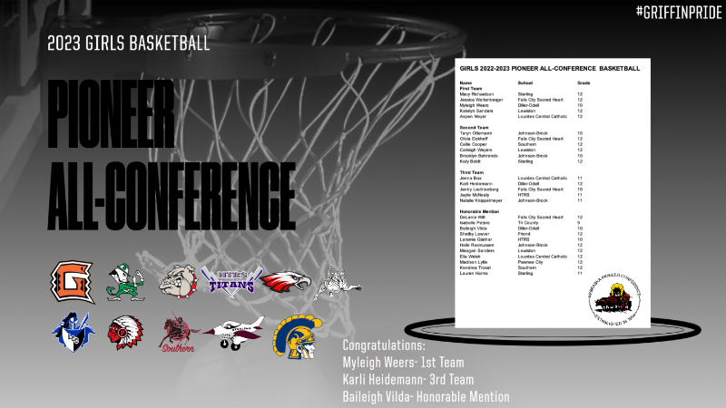 Diller-Odell - Pioneer All-Conference Basketball